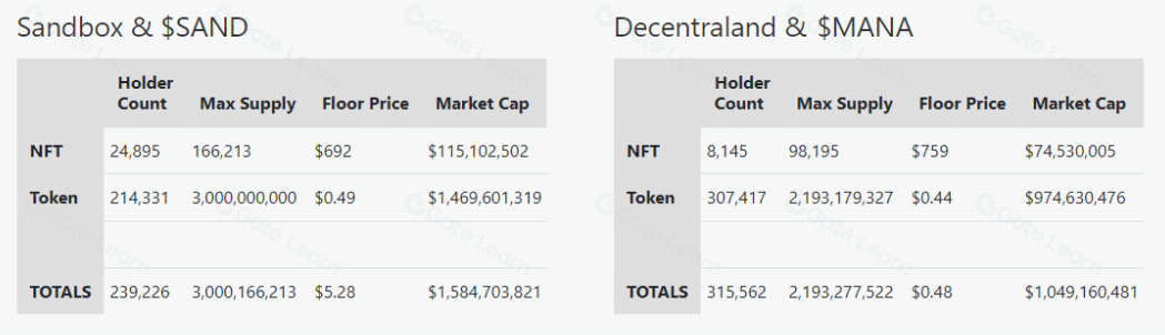 What are Non-Arbitrary Tokens and $NAT on Bitcoin? | Myth BTC
